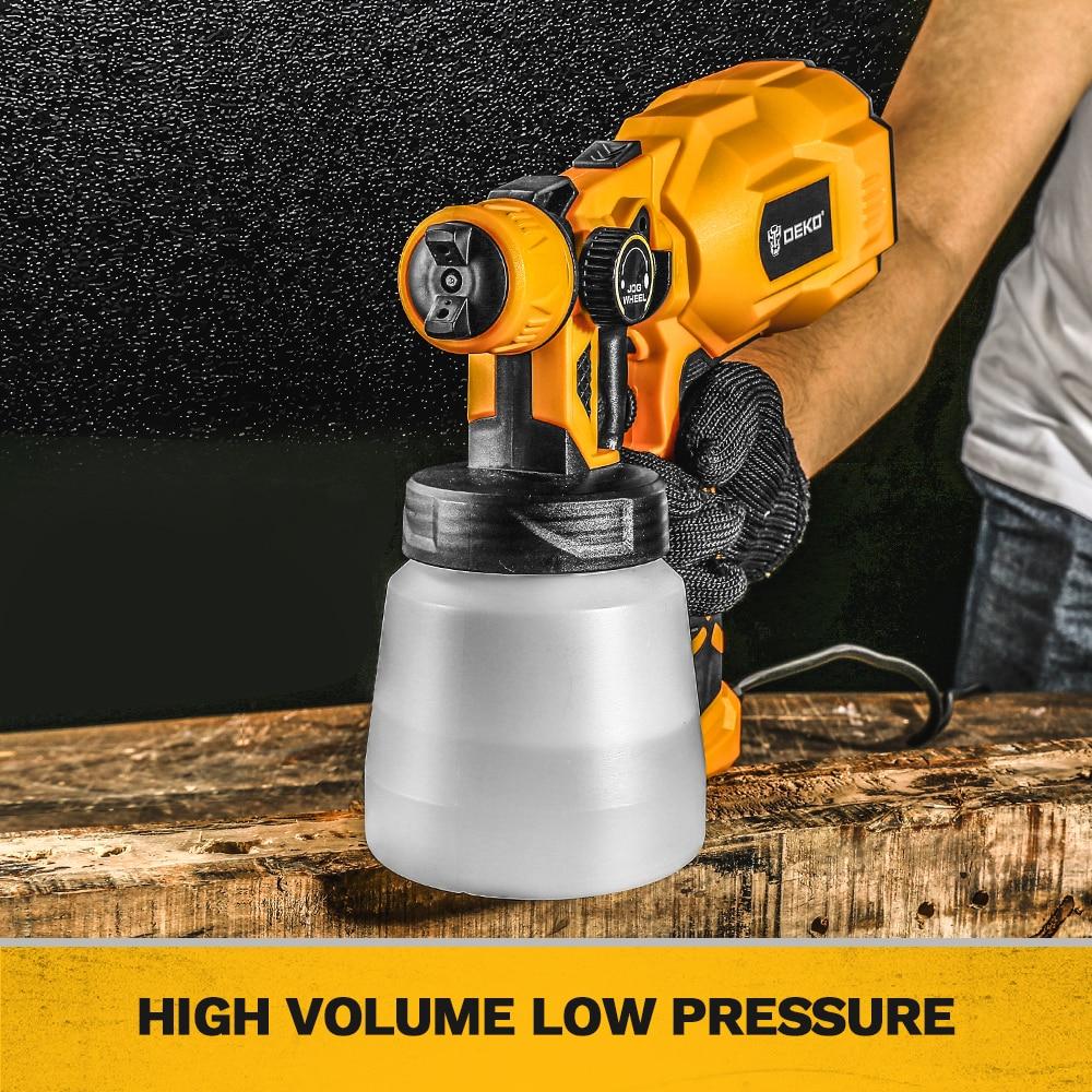 EZ™️ High Power Paint Sprayer - 800 ML Capacity – EZ Painting Tools